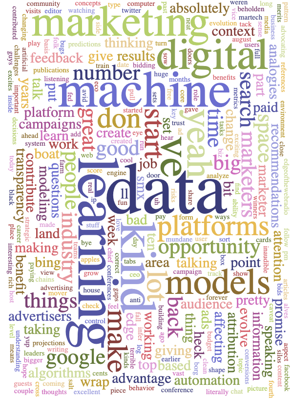 EP 314 Transcript: Automation and Machine Learning with Ginny Marvin